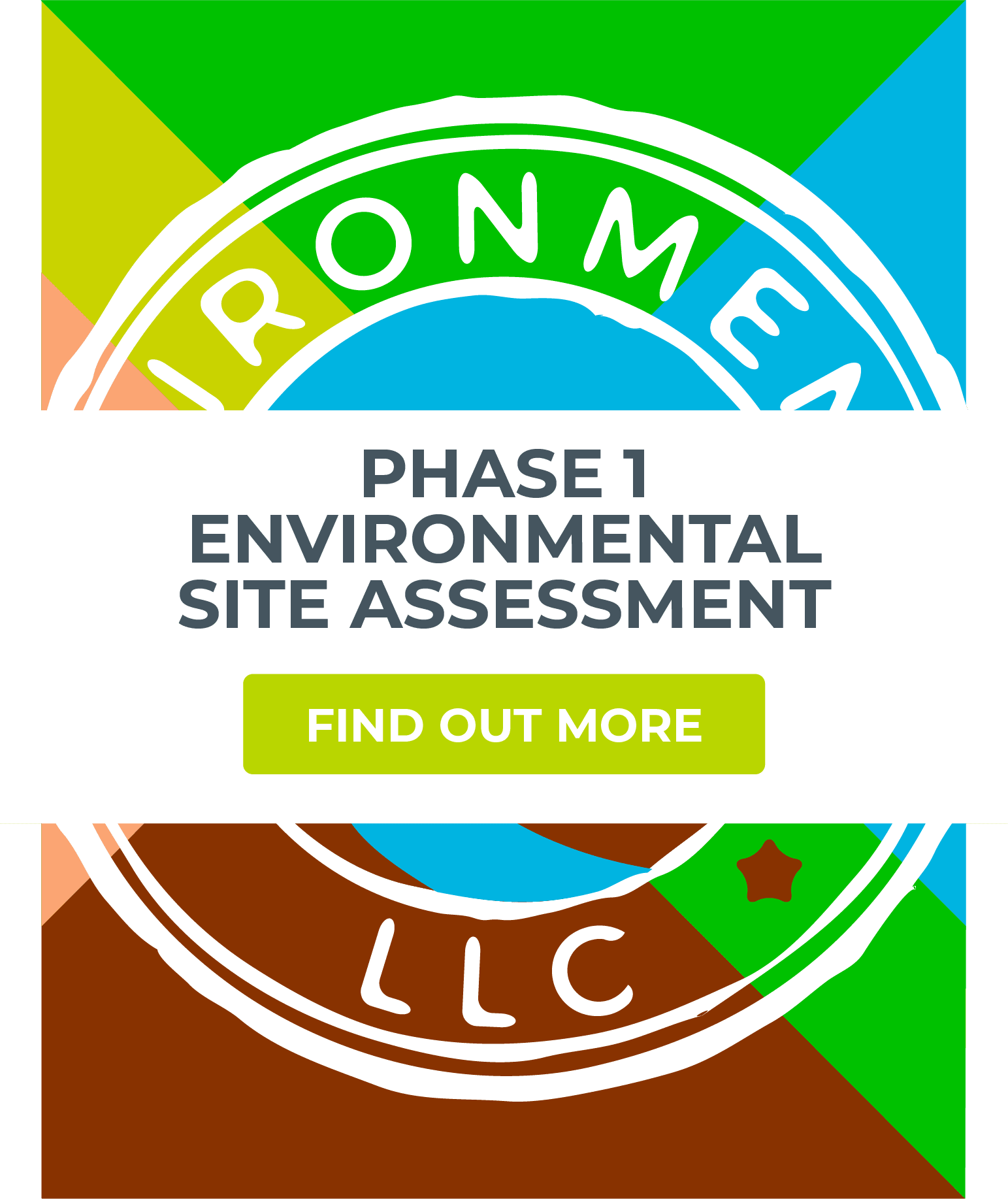 Phase 1 Environmental Site Assessment (ESA) ASTM E1527-21